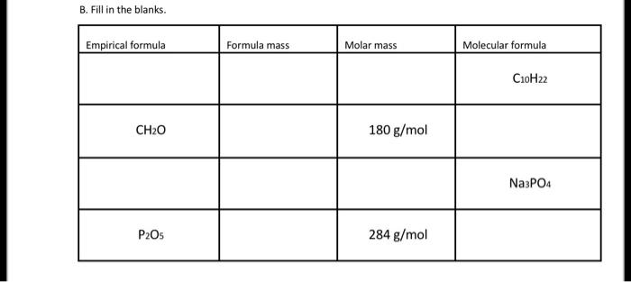 Solved B. Fill in the blanks. | Chegg.com