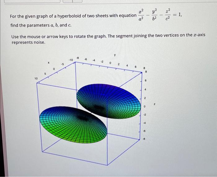 Solved For the given graph of a hyperboloid of two sheets | Chegg.com