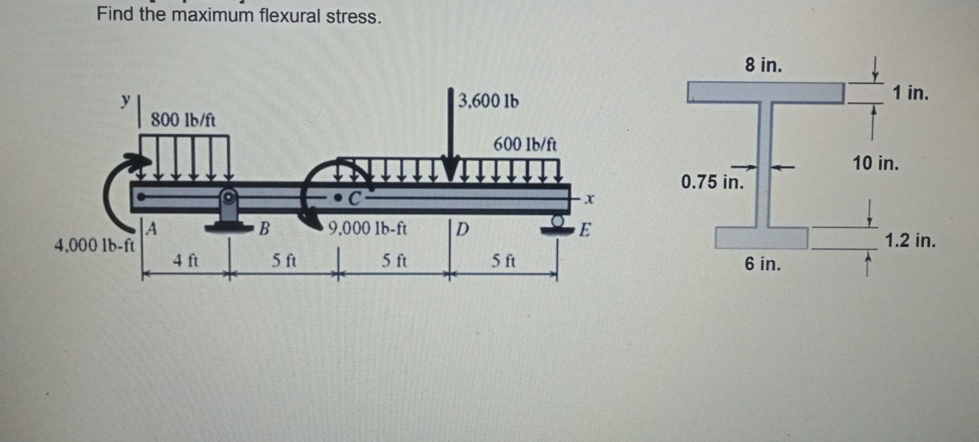 Solved Find the maximum flexural stress. 4,000 lb-ft 800 | Chegg.com