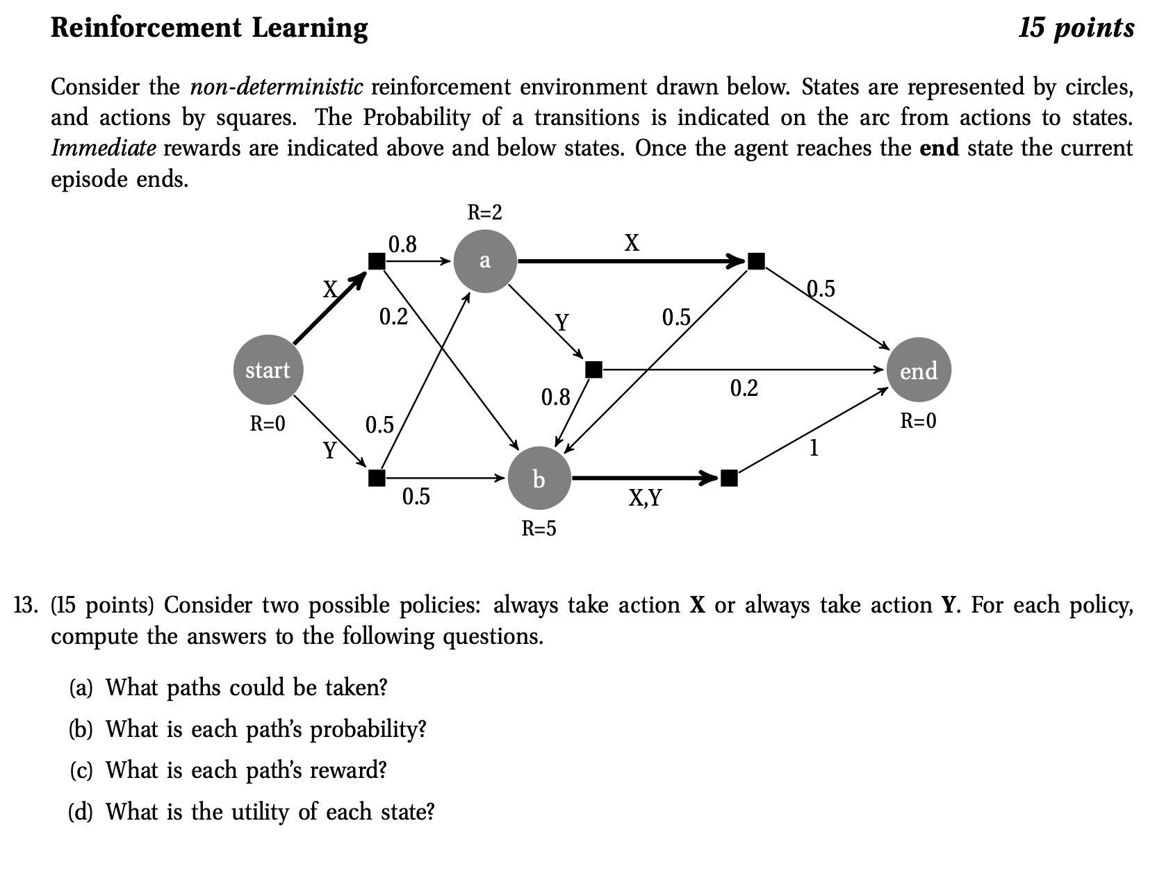 Solved Reinforcement Learning15 ﻿pointsConsider the | Chegg.com