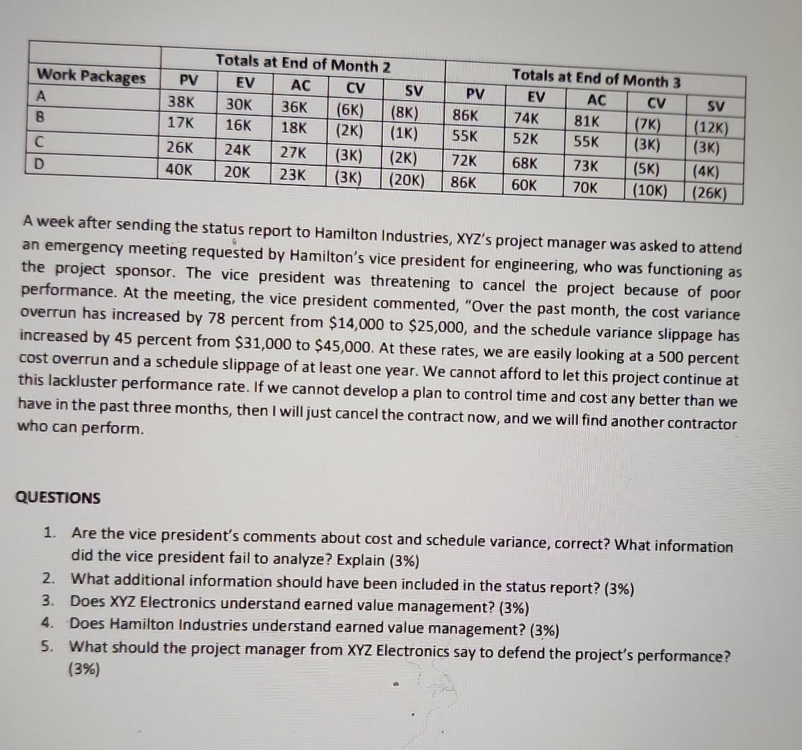Solved XYZ Electronics In October 2016 XYZ Electronics won | Chegg.com