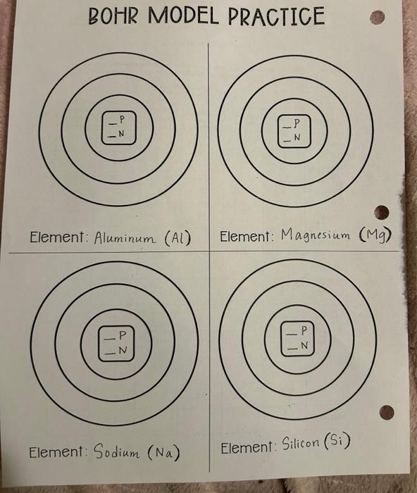 Solved BOHR MODEL PRACTICE | Chegg.com