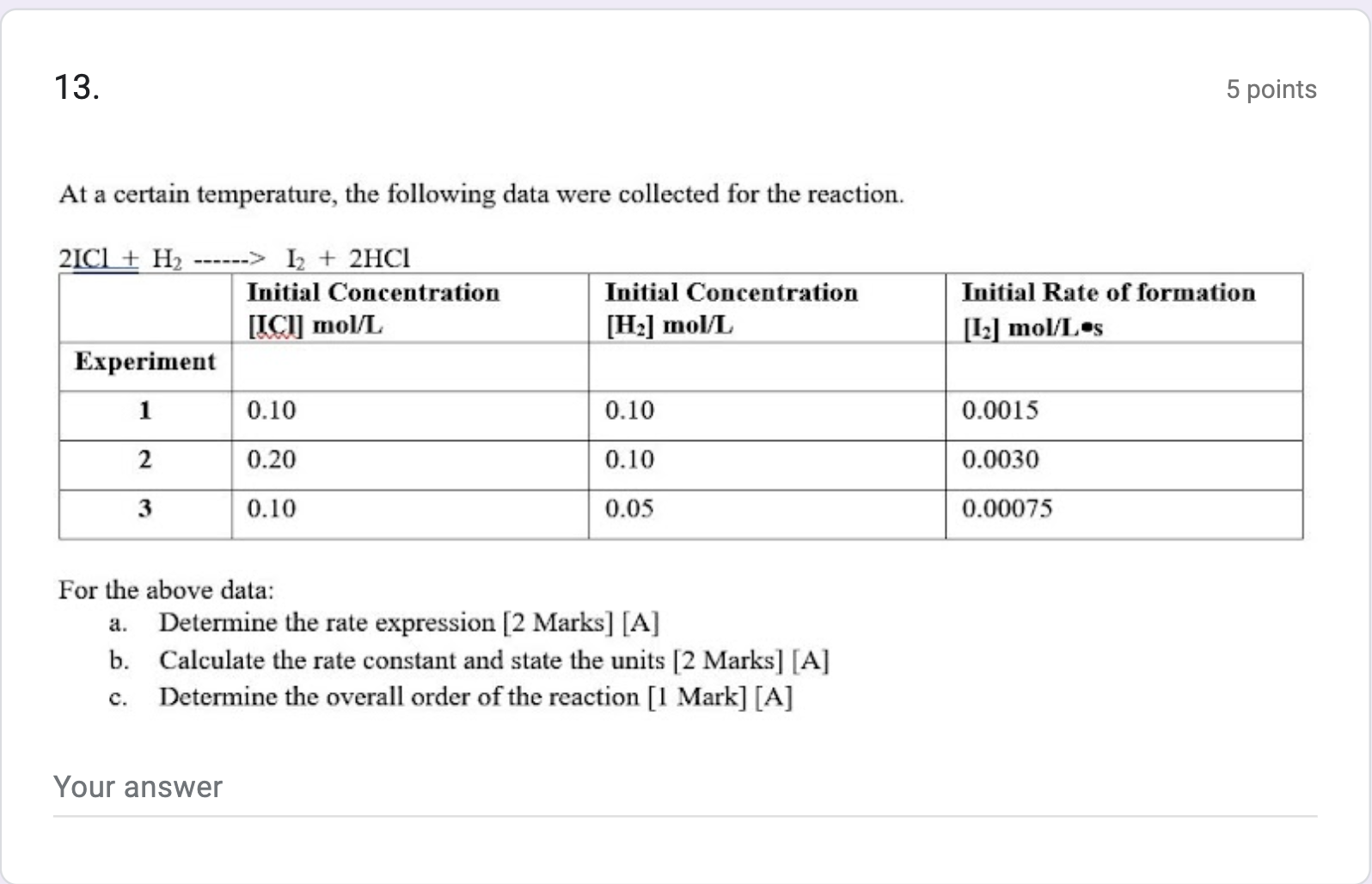 Solved 5 ﻿pointsAt a certain temperature, the following data | Chegg.com