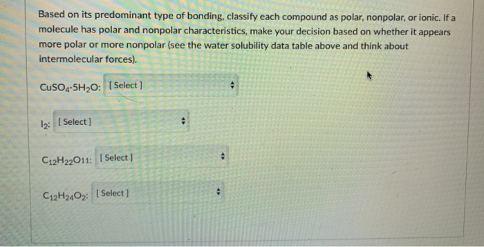 Solved Based on its predominant type of bonding, classify | Chegg.com