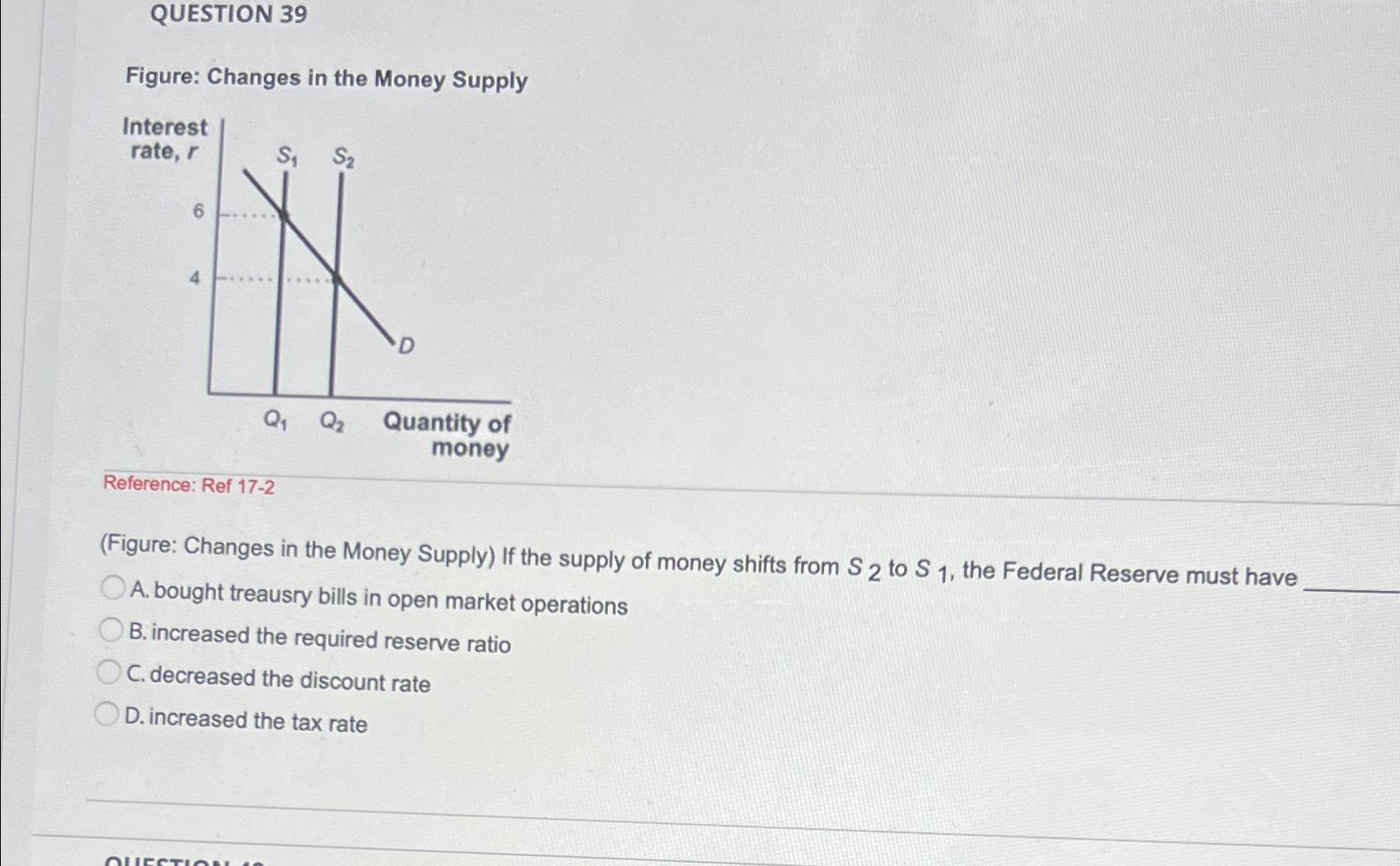 Solved QUESTION 39Figure: Changes in the Money | Chegg.com