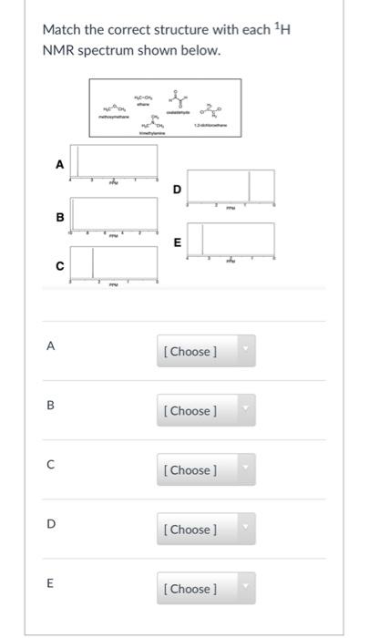 Match the correct structure with each 1H NMR spectrum | Chegg.com
