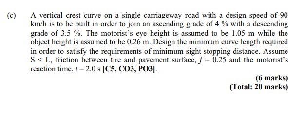 Solved (c) A vertical crest curve on a single carriageway | Chegg.com