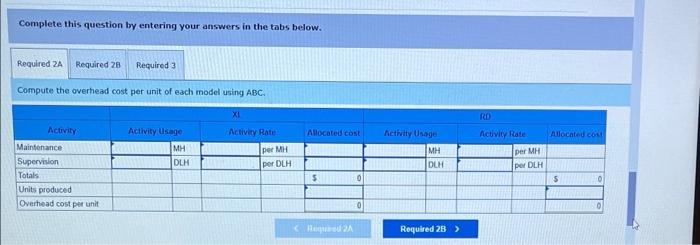 [Solved]: Tableau DA 4-3: Mini-Case, Assigning overhead cos