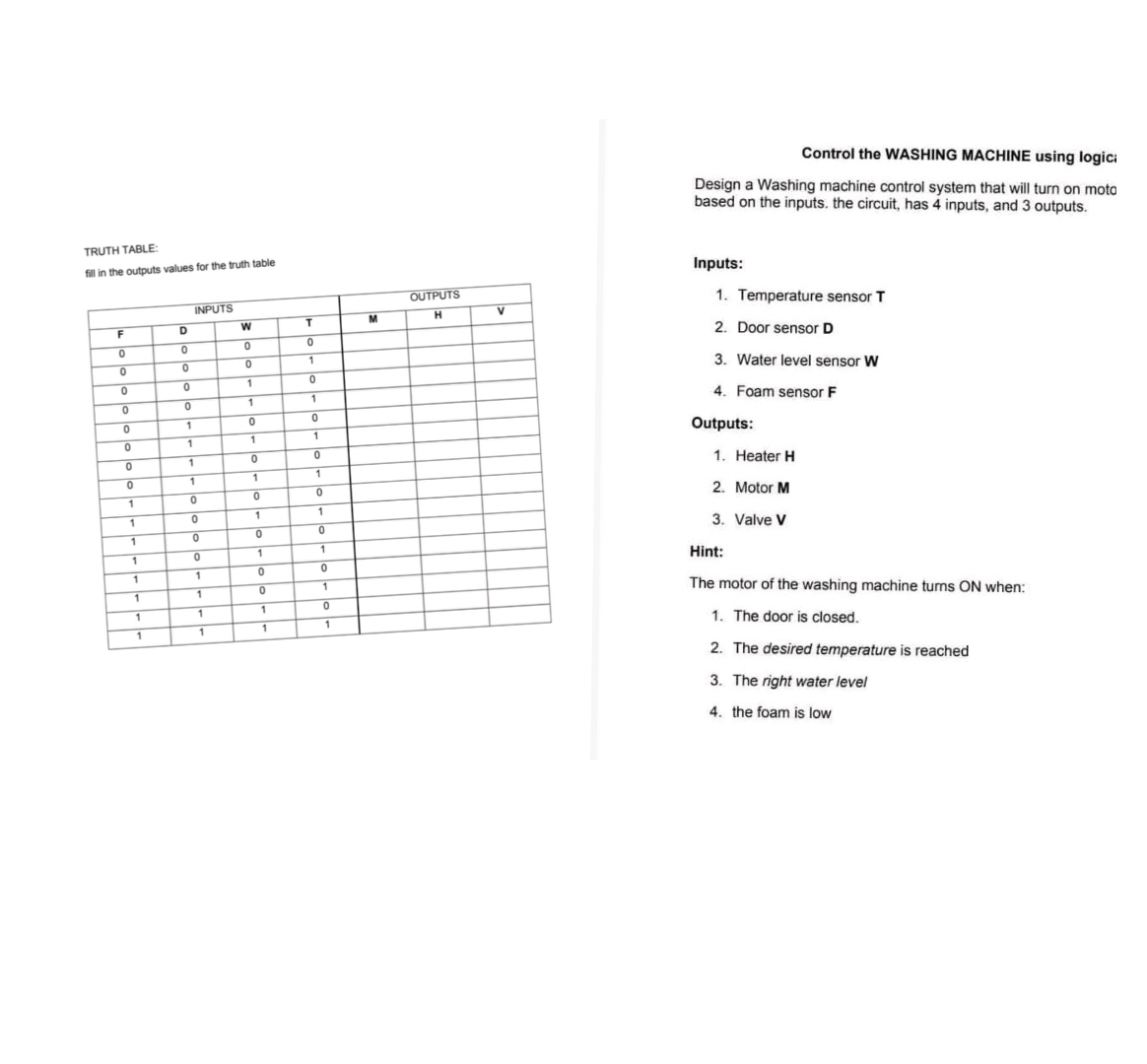 Solved Control the WASHING MACHINE using logic ?iTRUTH | Chegg.com