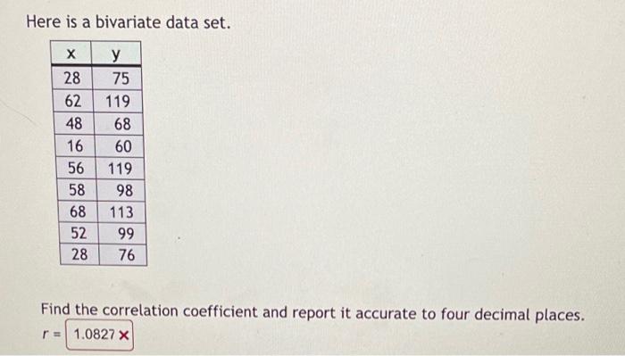 Solved Here is a bivariate data set. Find the correlation | Chegg.com