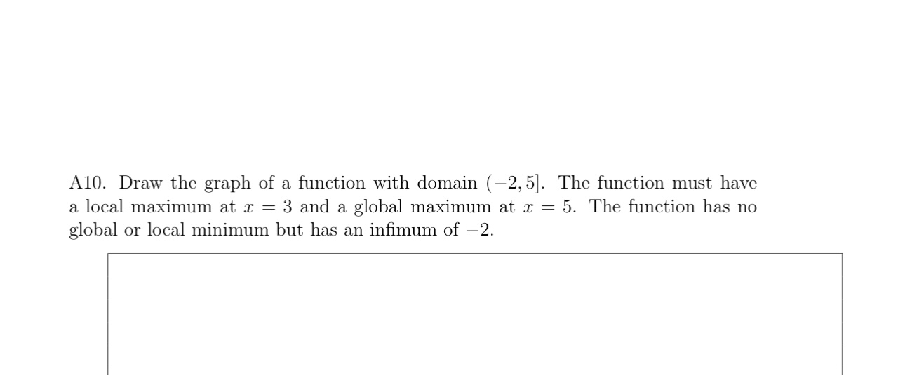 Solved A10. ﻿Draw the graph of a function with domain | Chegg.com