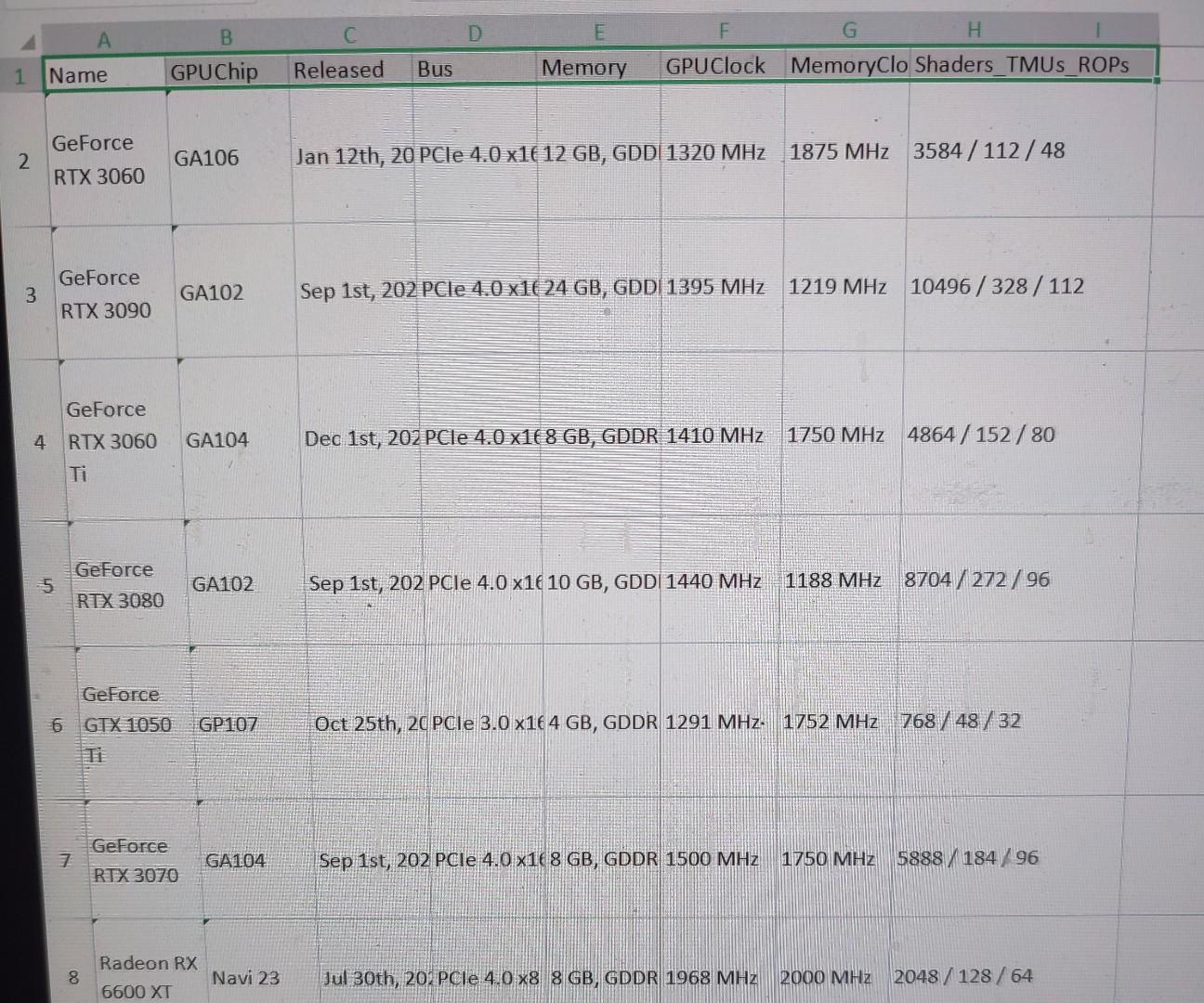 I will give a 2Excel sheets data and I want from | Chegg.com