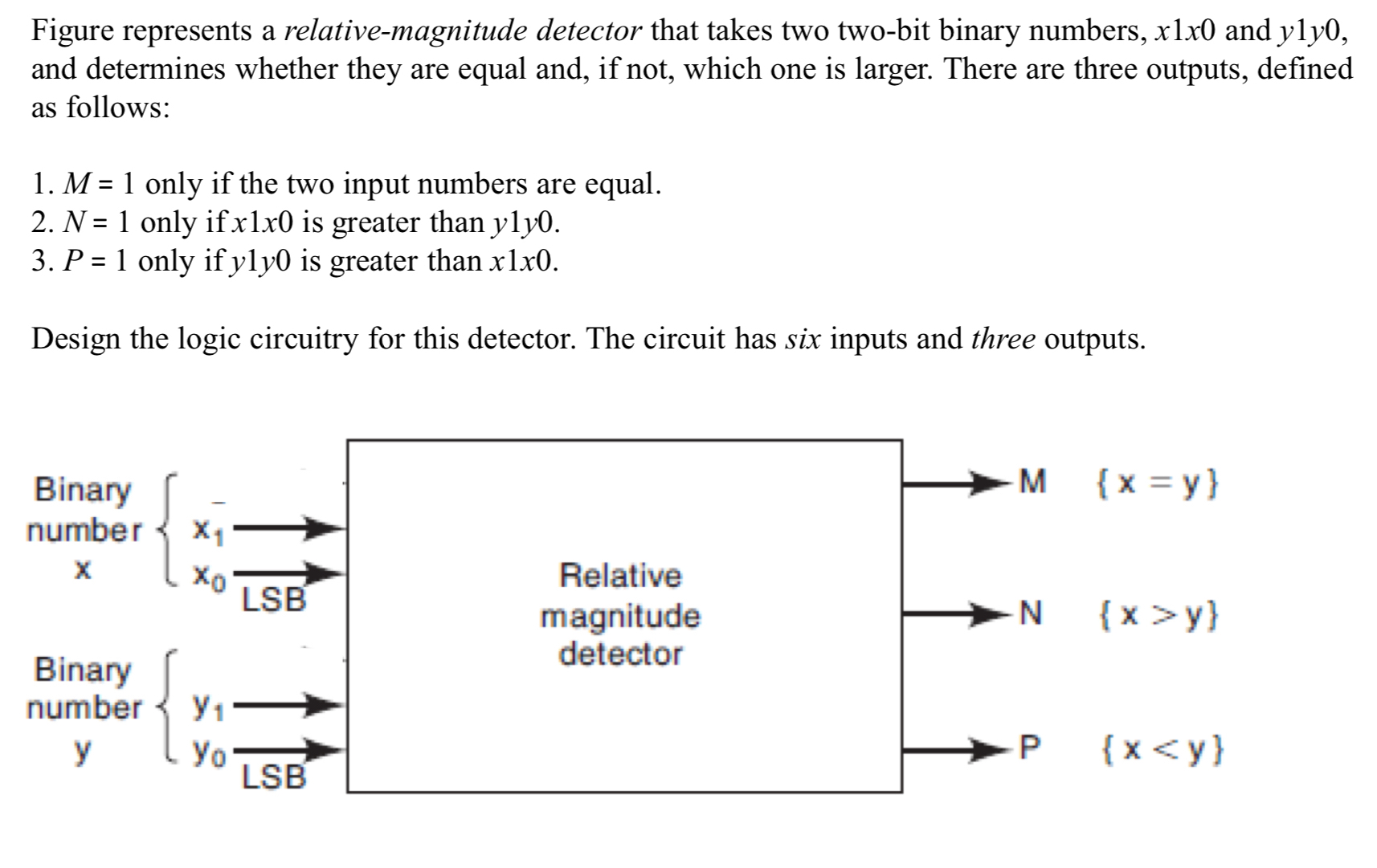 Figure represents a relative-magnitude detector that | Chegg.com