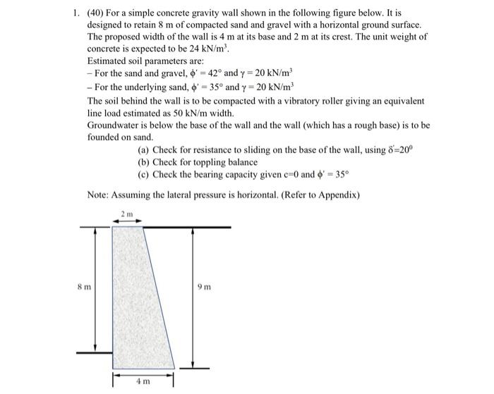 Solved 1. (40) For a simple concrete gravity wall shown in | Chegg.com