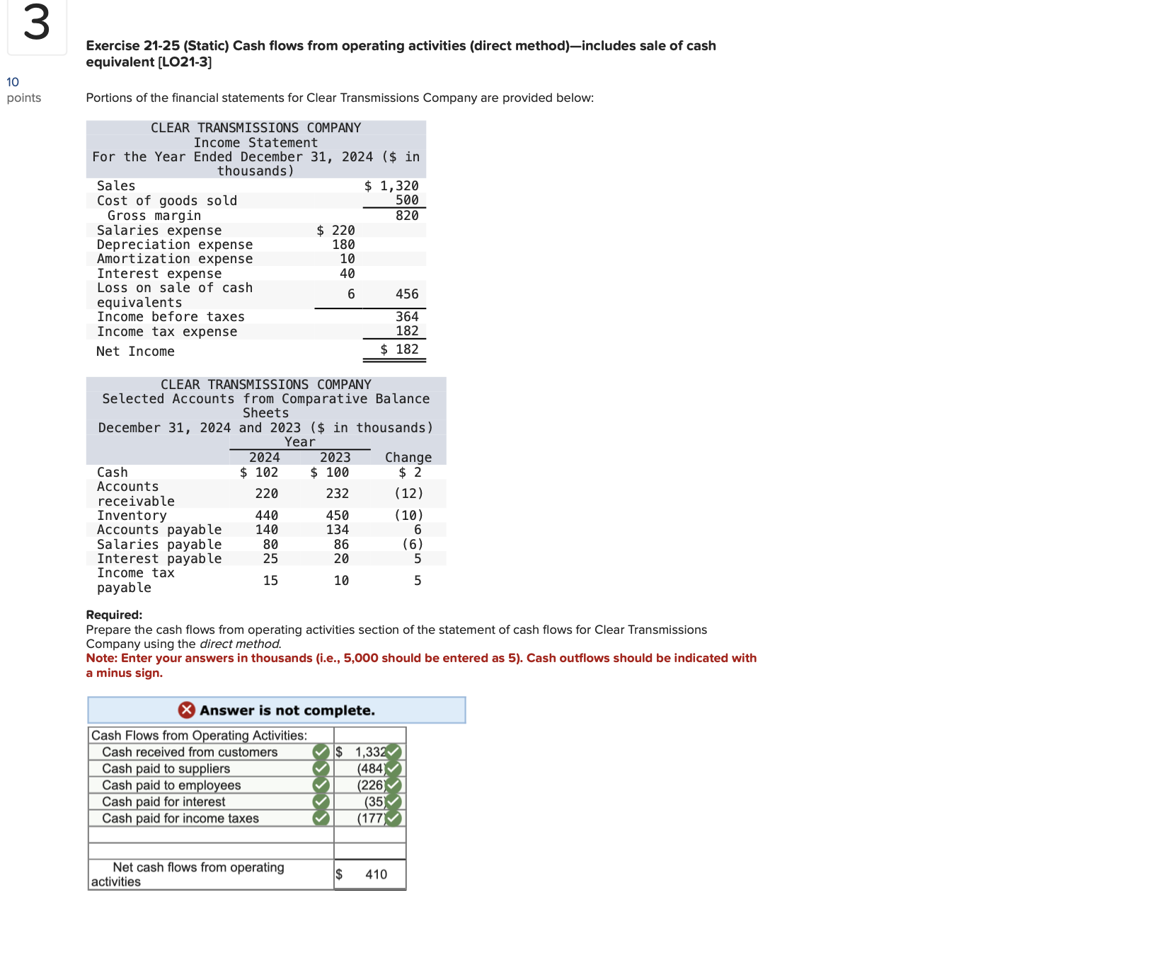 Solved Exercise 21-25 (Static) ﻿Cash flows from operating | Chegg.com