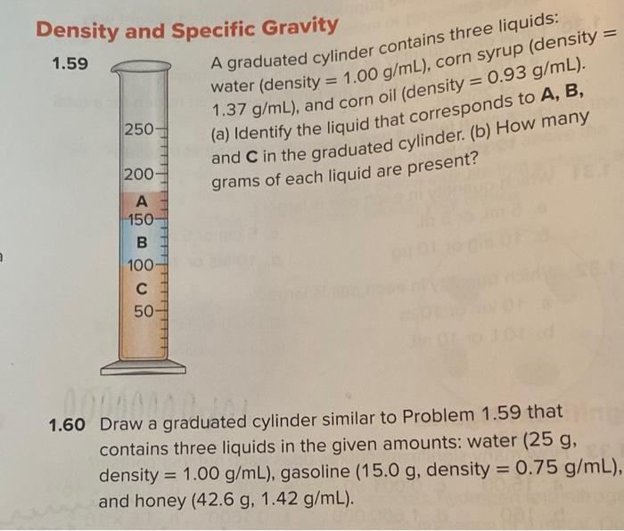 Solved Density and Specific Gravity 1.59 A graduated | Chegg.com