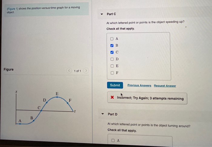 Solved (Figure 1) shows the position versus-time graph for a | Chegg.com