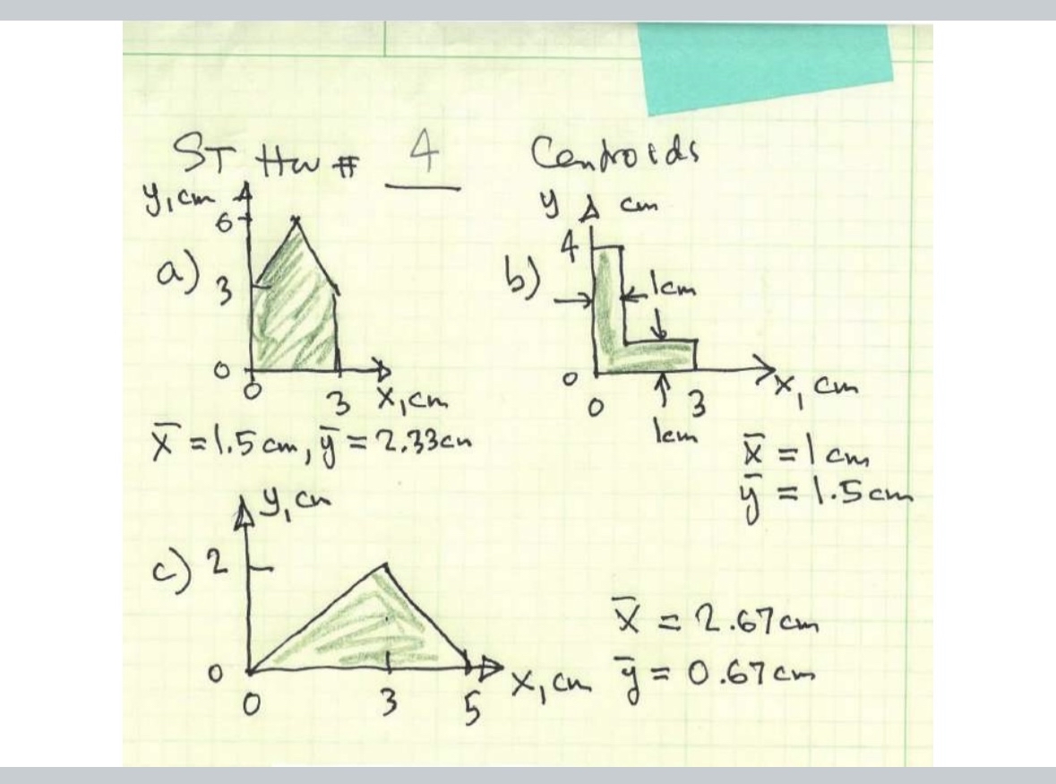 Solved x‾=1.5cm,bar (y)=2.33cnCentrotdsy | Chegg.com