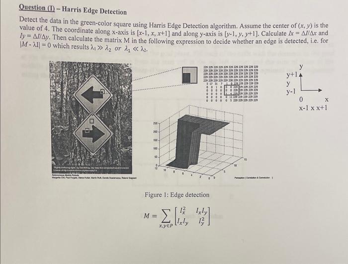 Solved Question (I) - Harris Edge Detection Detect the data | Chegg.com