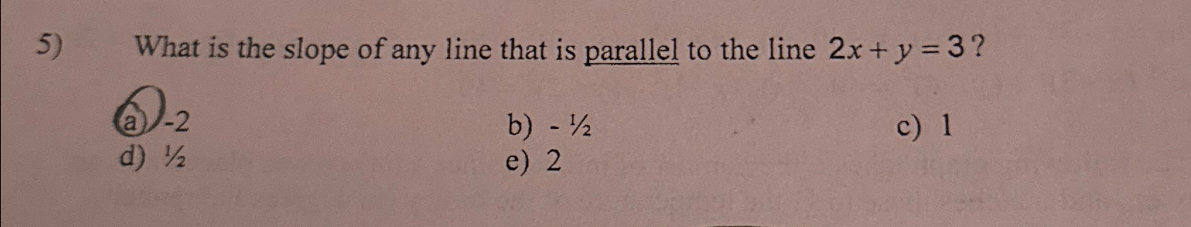 Solved What is the slope of any line that is parallel to the | Chegg.com