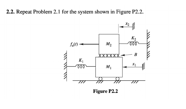 2.2. ﻿Repeat Problem 2.1 ﻿for the system shown in | Chegg.com