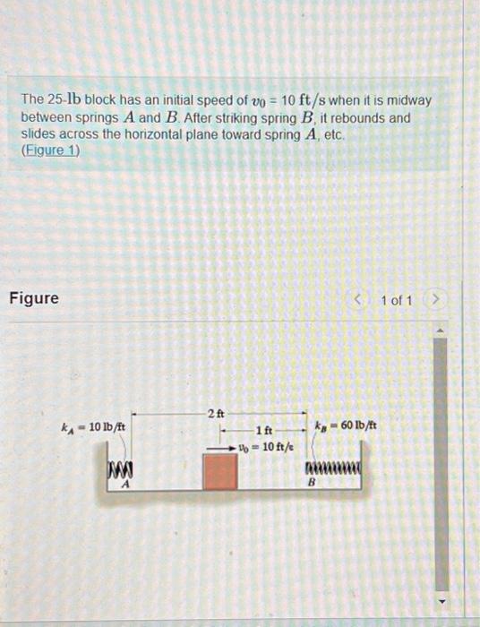 Solved The 25-lb block has an initial speed of v0=10ft/s | Chegg.com