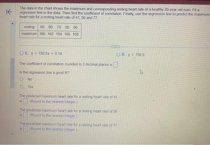 Solved The data in the chart shows the maximum and | Chegg.com
