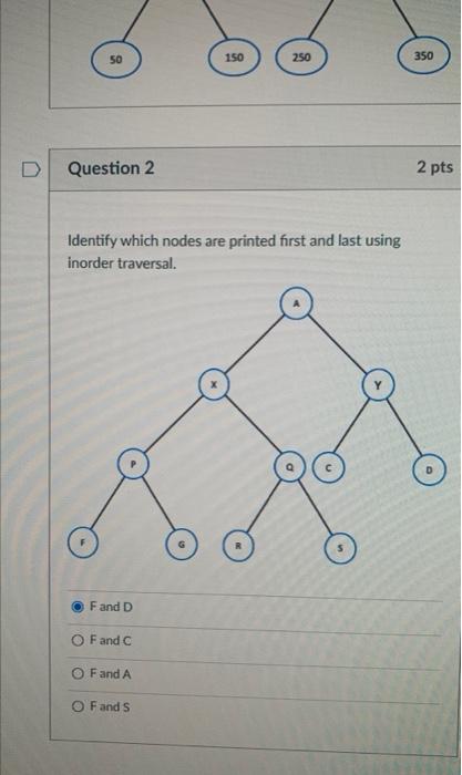 Identify which nodes are printed first and last using | Chegg.com