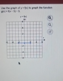 Solved Use the graph of y=f(x) ﻿to groph the function | Chegg.com