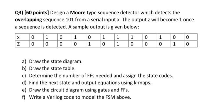 Solved Q3) [60 points] Design a Moore type sequence detector | Chegg.com