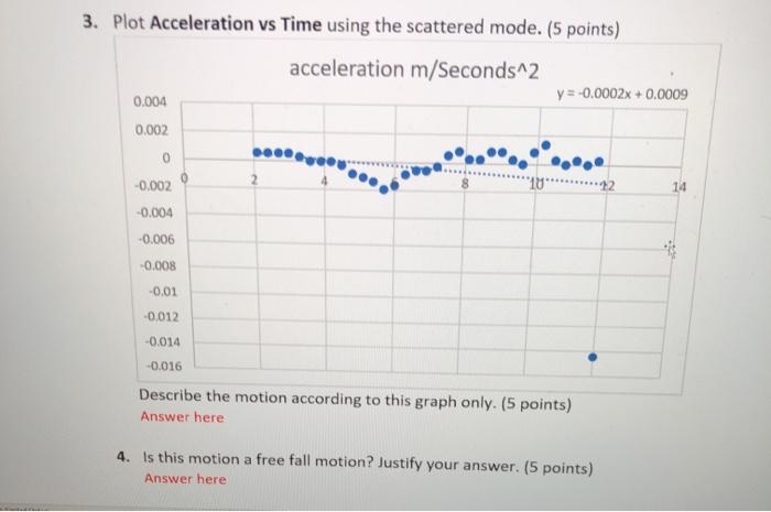 Solved 1. Plot Position vs Time using the scattered mode. (5 | Chegg.com