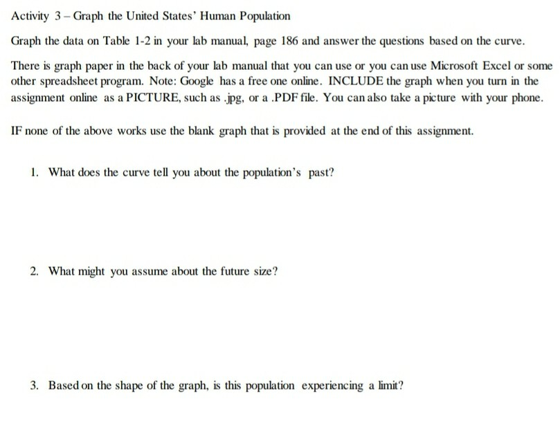 Activity 3 - Graph the United States' Human | Chegg.com