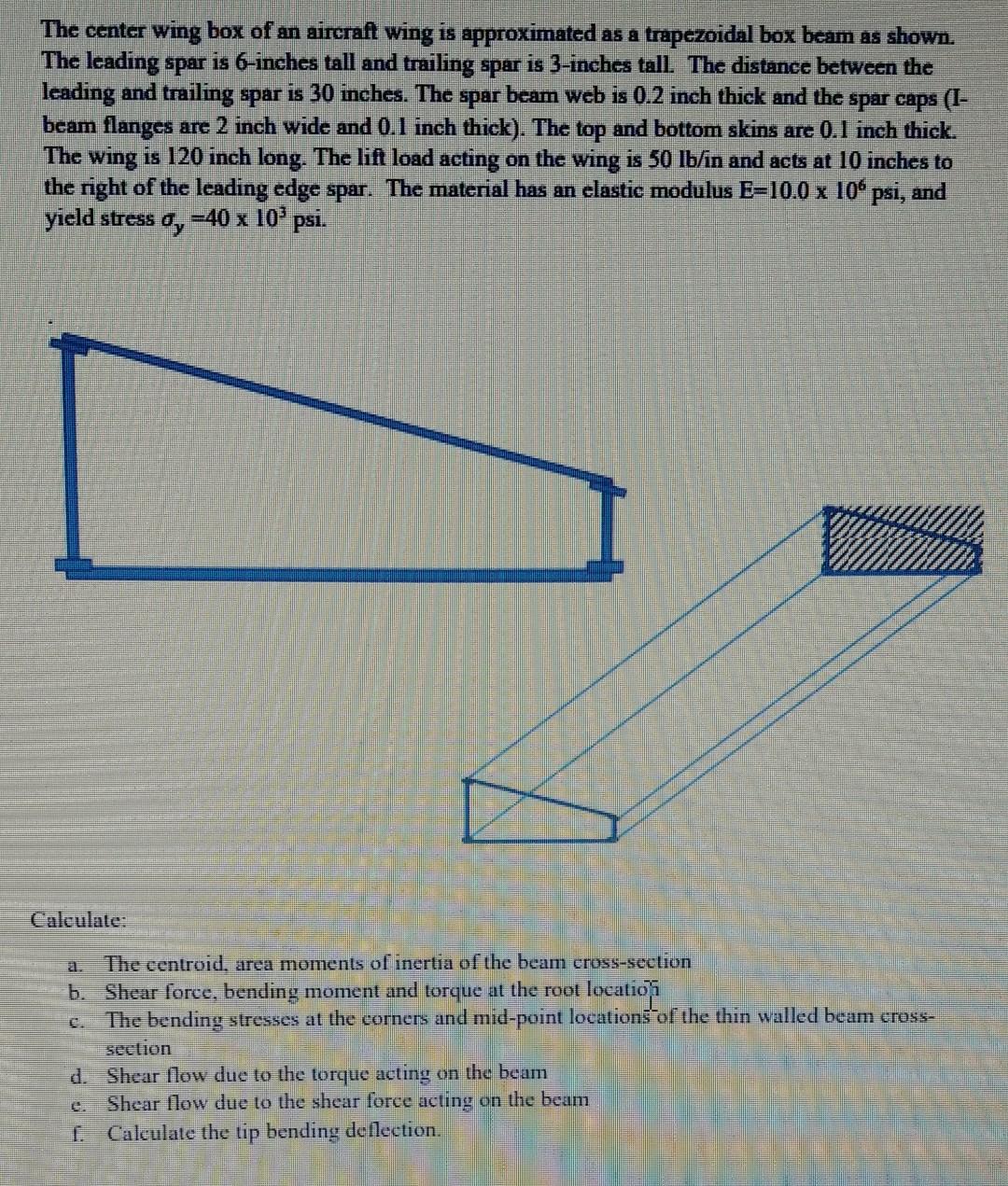 Solved The center wing box of an aircraft wing is | Chegg.com