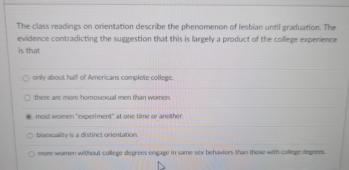 Solved The class readings on orientation describe the | Chegg.com
