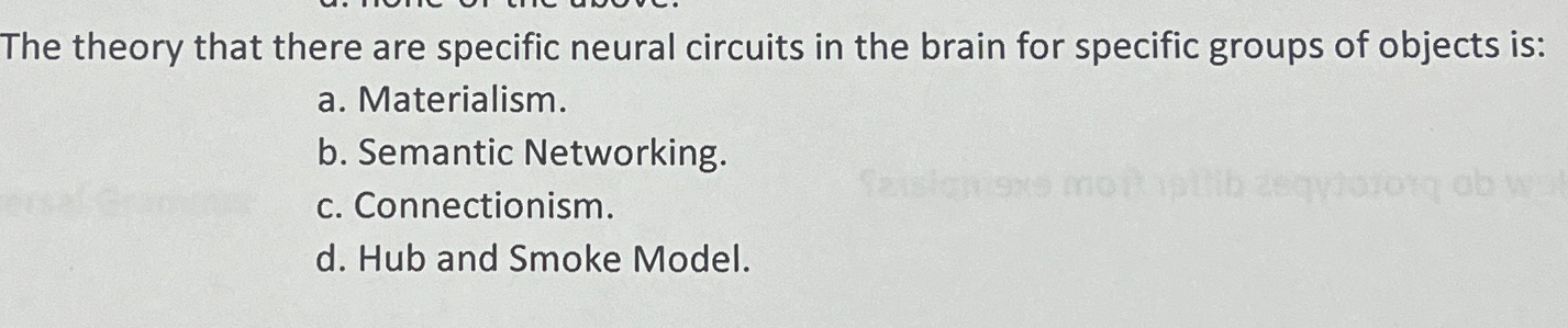 Solved The theory that there are specific neural circuits in | Chegg.com
