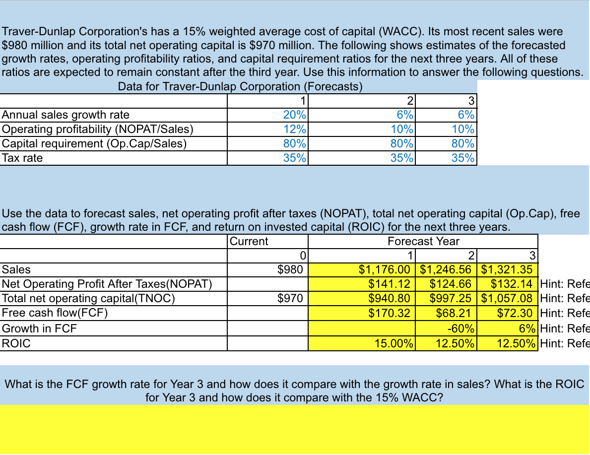 Solved Can someone in finance please check my answers? All | Chegg.com