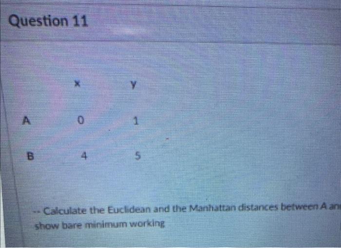 Solved - Calculate the Euclidean and the Manhattin distances | Chegg.com