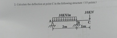 [Solved]: Calculate the deflection at point C in the followi