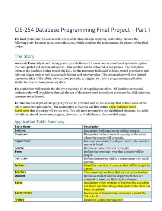 Solved CIS-254 Database Programming Final Project - Part I | Chegg.com
