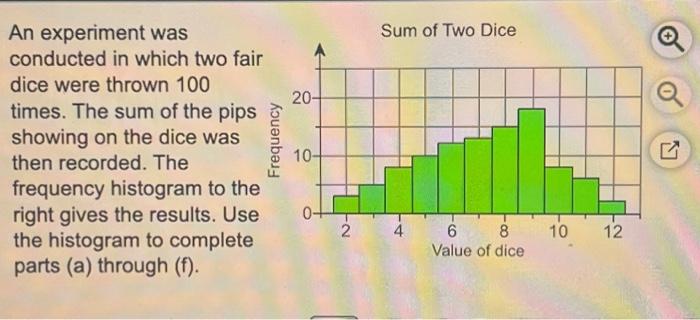 An experiment was conducted in which two fair dice | Chegg.com