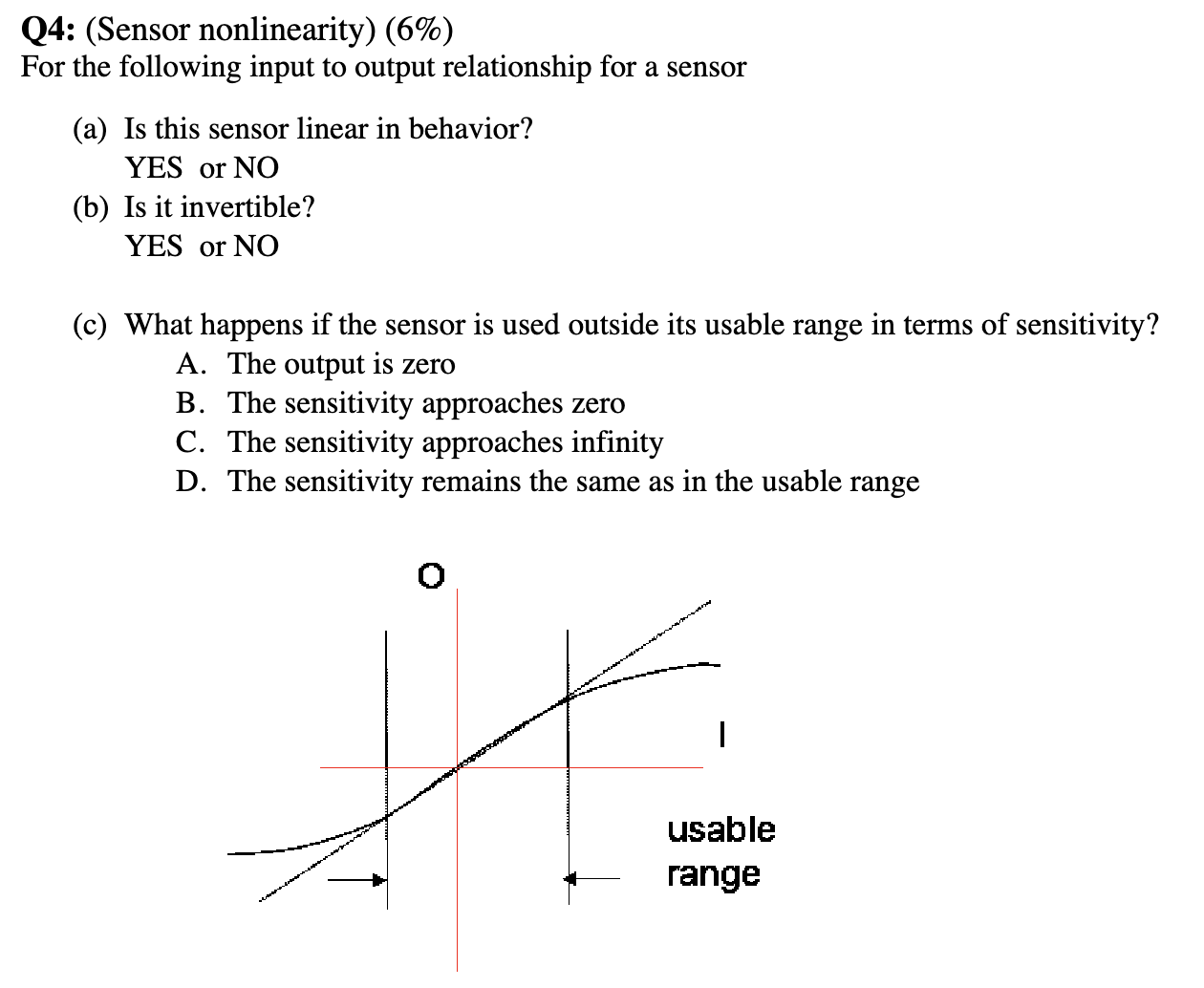 Solved Q4: (Sensor nonlinearity) (6%)For the following input | Chegg.com