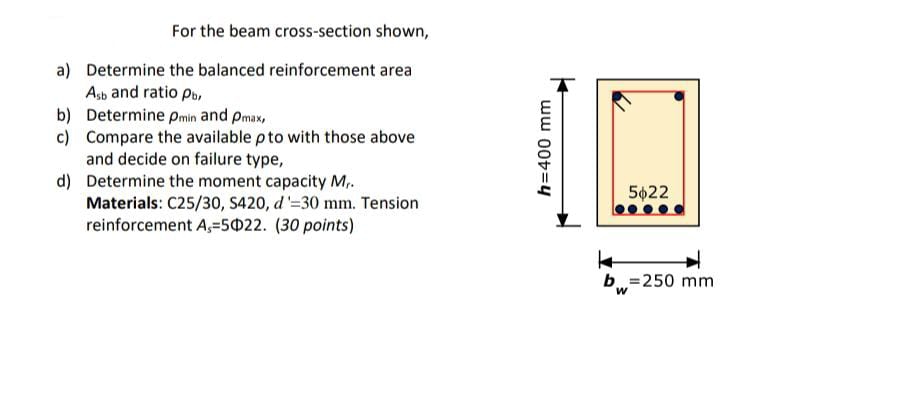 Solved For the beam cross-section shown,a) ﻿Determine the | Chegg.com