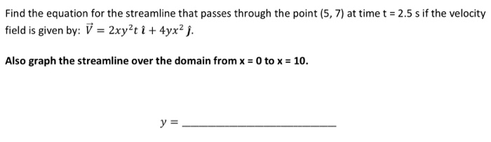 Solved Find the equation for the streamline that passes | Chegg.com
