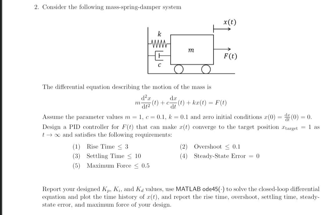 Solved 2. Consider the following mass-spring-damper system | Chegg.com