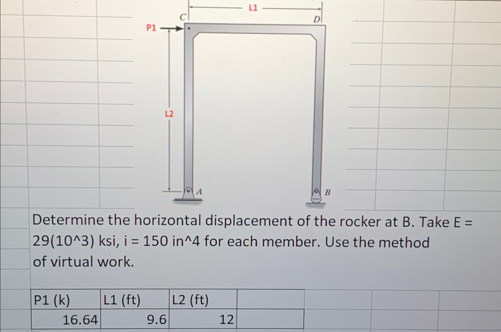 Determine the horizontal displacement of the rocker | Chegg.com