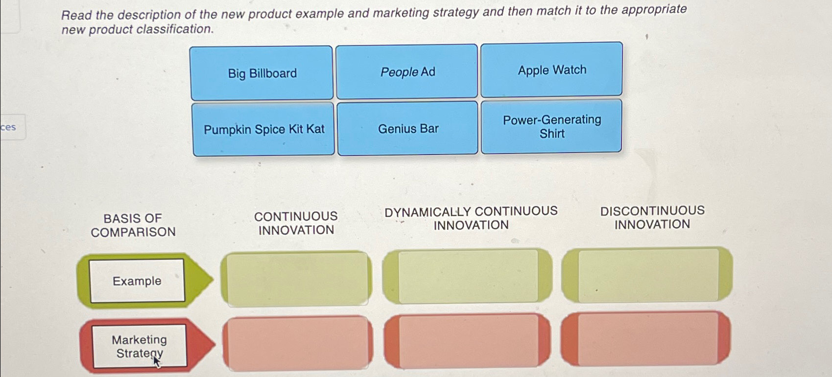Solved Read the description of the new product example and | Chegg.com