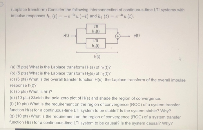 Solved (Laplace transform) Consider the following | Chegg.com