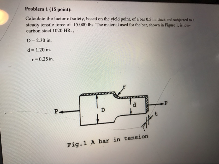 Solved Problem 1 (15 point): Calculate the factor of safety, | Chegg.com