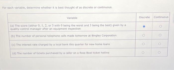 Solved For each variable, determine whether it is best | Chegg.com