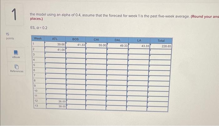 Solved Analytics Exercise 18−2 (Algo) Starbucks has a large, | Chegg.com